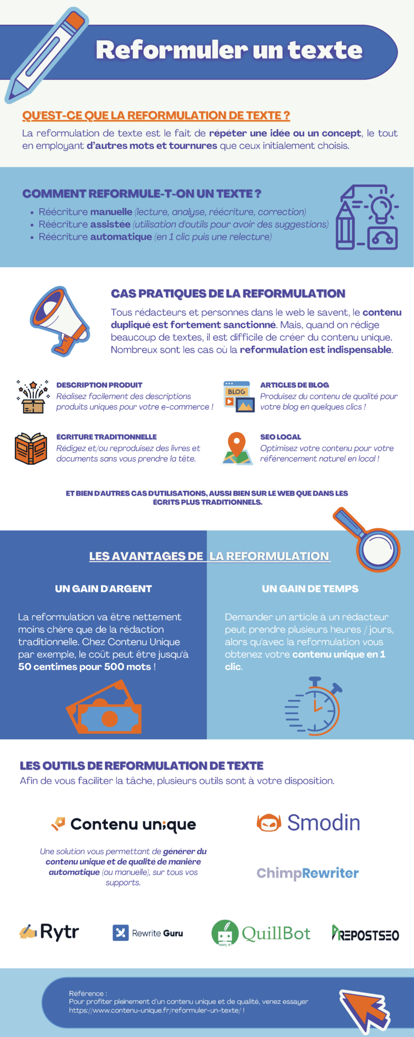 Comment écrire un texte argumentatif : les 6 étapes indispensables ...